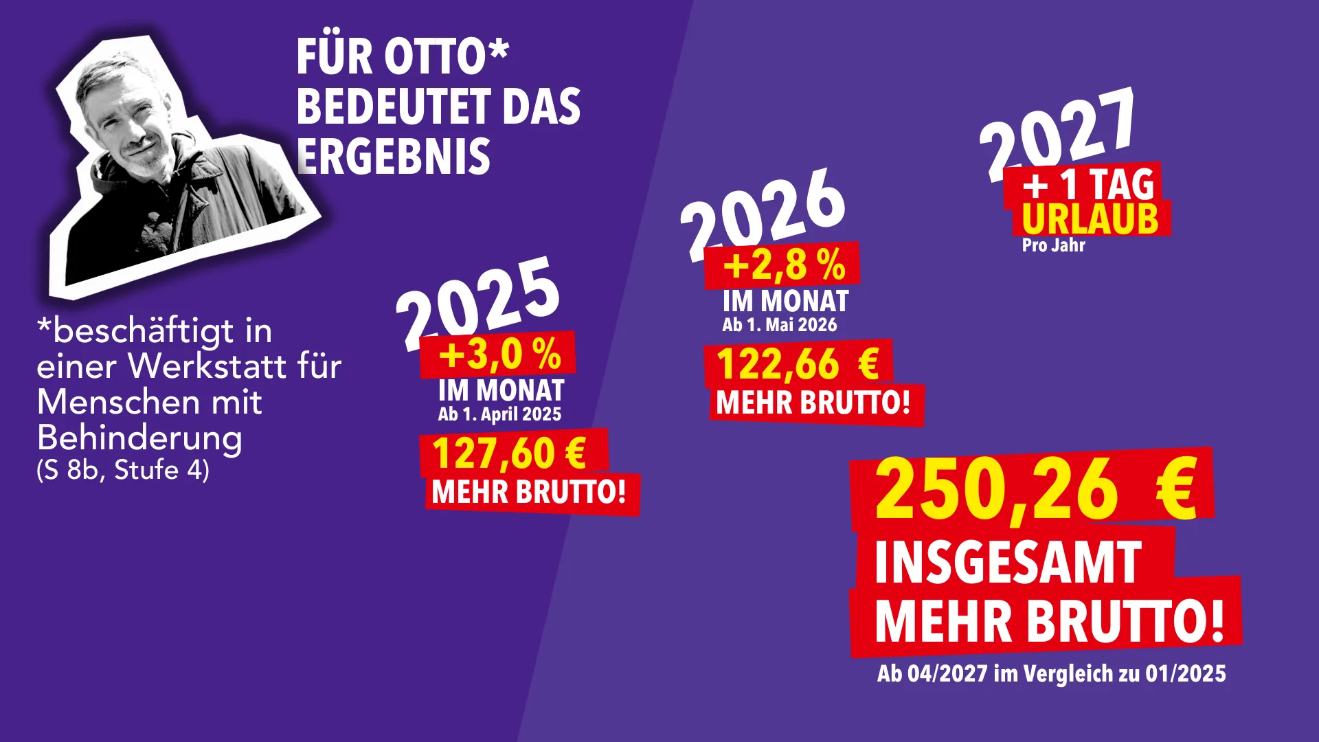 GEW NRW: TVöD-Tarifrunde 2025 - Bund und Kommunen